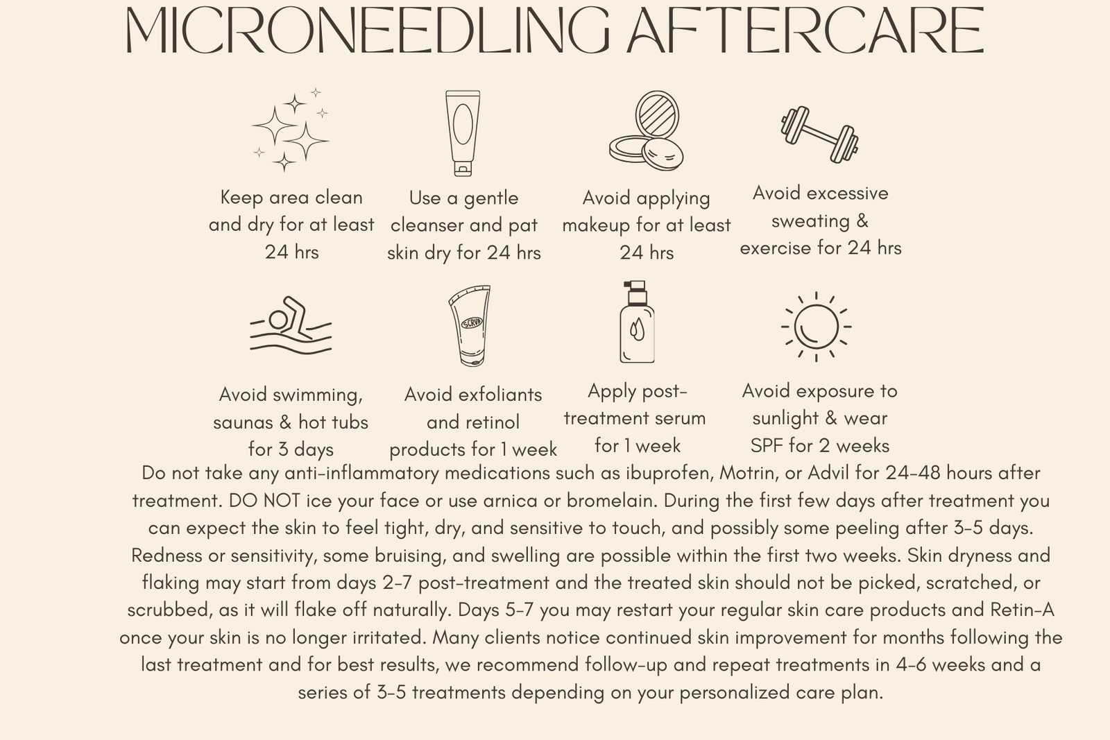 Microneedling Aftercare Instructions – Holmedspa